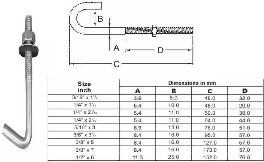 J Hook Bolts Technical Sheet Sunshine